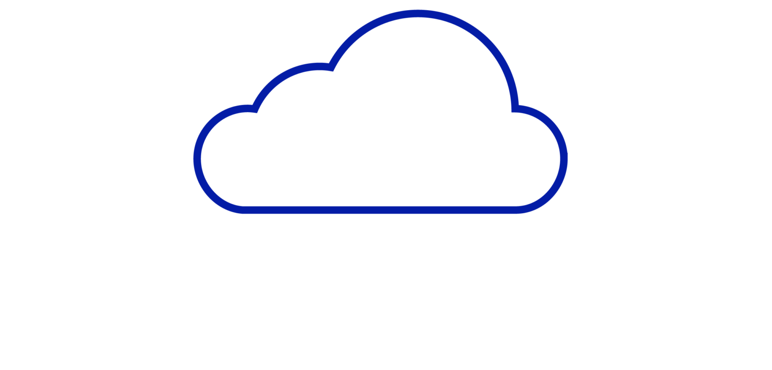 Product - Quantum Circuits