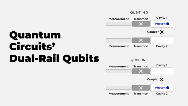 What are Quantum Circuits’ Dual-Rail Qubits and Why are They a ...